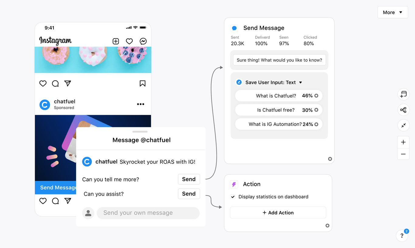 Facebook Messenger automation | Chatfuel